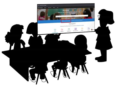 Utiliser Classflow Pour Créer Lengagement Des élèves En évaluation