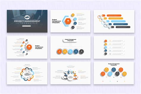 Project Management Powerpoint Template Slidestack