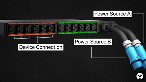Vertiv Network Power Switch Matt Black At Best Price In Chennai Id