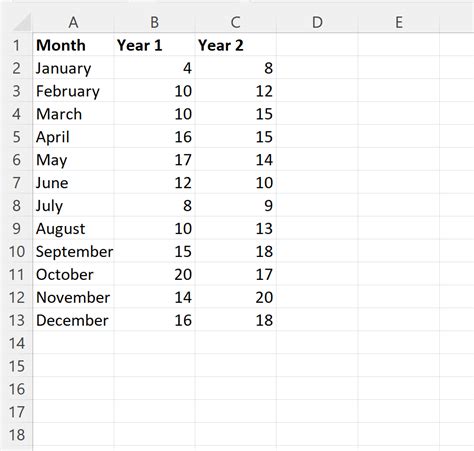 Excel Create Chart To Show Difference Between Two Series