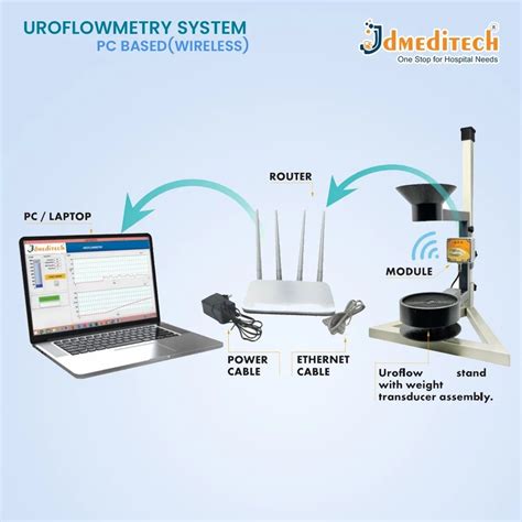 Urology Uroflowmetry Machine At ₹ 75000 Urology Equipments In Ahmedabad Id 2857488206391