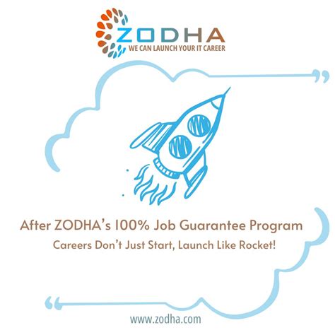 Zodha Itcareers Jobready Careerlaunch Fullstack Qa Devops Zodha Solutions Inc