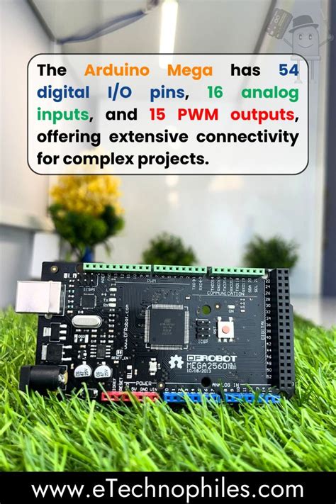 Arduino Mega Pins In Detail In 2025 Arduino Arduino Projects Analog To Digital Converter