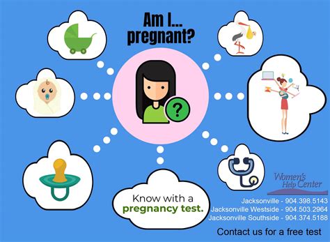 Pregnancy Testing Near Downtown Jacksonville Fl Women S Help