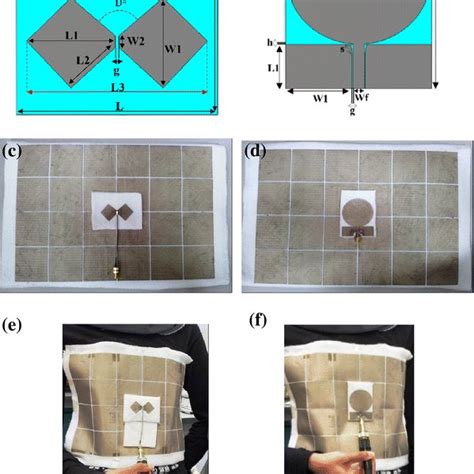 Planar Textile Antennas With Artificial Magnetic Conductor For Body Centric Communications