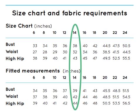 Standard Body Measurement Chart For Sewing Body Measurement Info