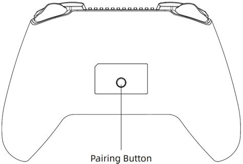 Machenike G3s Gaming Controller Wired Gamepad User Manual