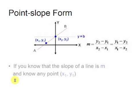 Point Slope Form Equation Calculator Seven Ways On How To Prepare For Point Slope Form Equation