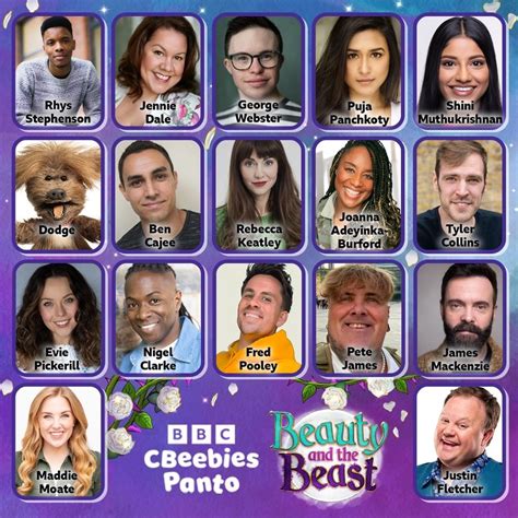 Cbeebies Beauty And The Beast Castresize Confusions And Connections