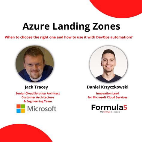 Daniel Krzyczkowski On Linkedin Azure Mvpbuzz Azurelandingzones