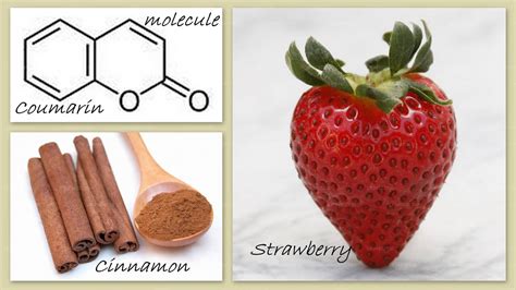 Faq On Coumarin In Cinnamon And Other Foods Lakpura™
