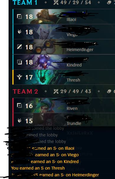 Team Diff Doesnt Exist I Love Supp Thresh First Time I See Full S