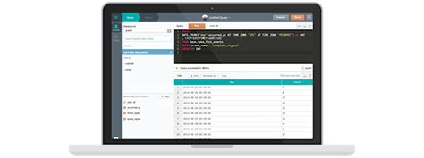 Introducing A More Powerful Sql Workflow Mode