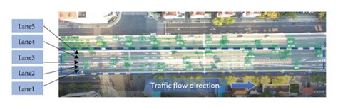 Yolo Deep Learning For Vehicle Information Extraction Download