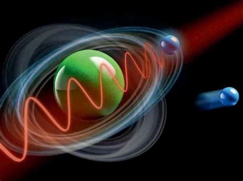 Instantaneity Measured At 232 Attoseconds Glass Almanac