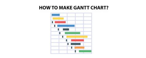 How To Make A Gantt Chart With NTask NTask