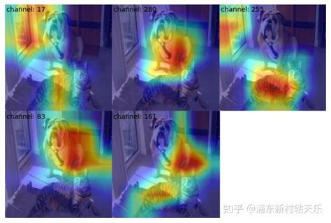 Openmmlab2 0之mmengine一览 知乎