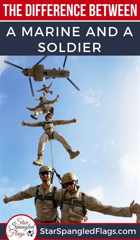 What Is Basd In The U S Army Star Spangled Flags