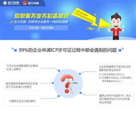 Icp经营许可证