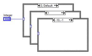 Case Structure LabVIEW Wiki
