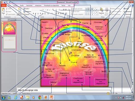 Brown Partes De Powerpoint