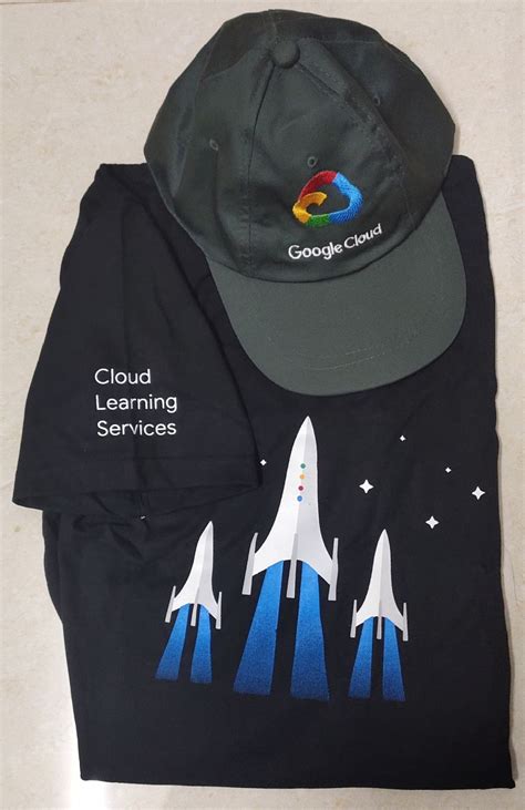 Prashanth Reddy Gundala On Linkedin Connections Gcp Cicdpipelines