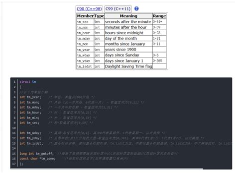 NTP同步时间 seely 博客园