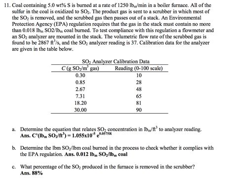 Solved Hello Question For Chemical Engineering Analysis
