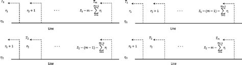 Figure 1 From Statistical Inference Of Chen Distribution Based On Two Progressive Type Ii