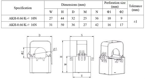 Adw310 Series Single Phase Wireless Energy Meter Company Acrel Co Ltd