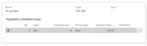 About Invoice Ventilation Functional Axelor Forum
