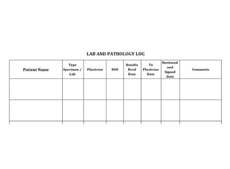 Lab And Pathology Tracking Log Asc Solutions Library
