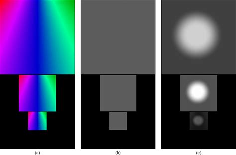 Pdf The Monogenic Riesz Laplace Wavelet Transform Semantic Scholar