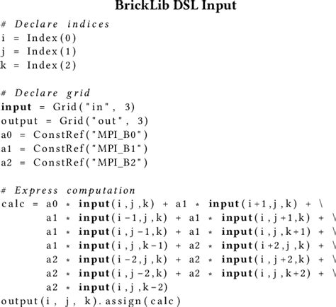 figure 1 from performance portability evaluation of blocked stencil