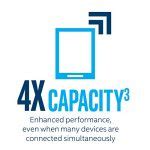 Wi Fi Gig Desktop Kit Ax X Ax Bt Vpro Power Your Setup With Premium