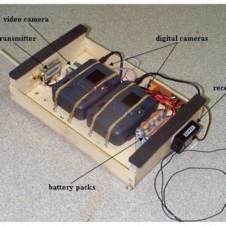 The Various Components Of The Sensor System Download Scientific Diagram