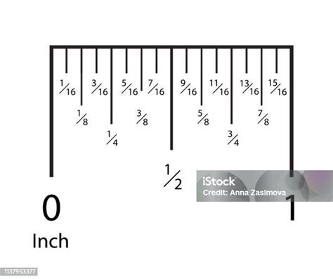 인치 눈금자입니다 인치 측정 척도 표시기 측정 크기 표시 눈금자 도구의 정밀 측정 센티미터 아이콘 도구 고립 된 벡터입니다 가득 찬에 대한 스톡 벡터 아트 및 기타 이미지