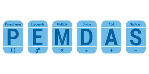 The Simple Reason A Viral Math Equation Stumped The Internet