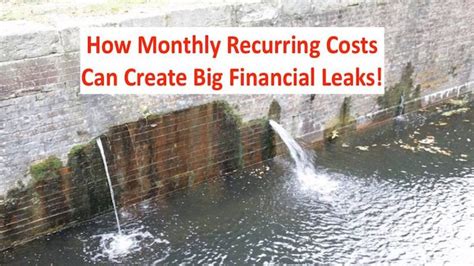 Recurring Costs Annual Review Saves Big Bucks Idea To Growth