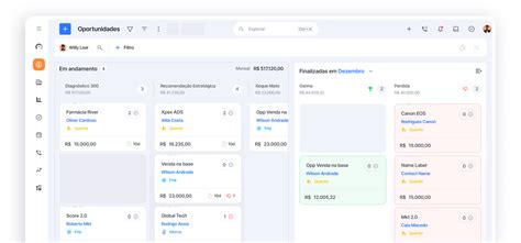 Nectar Software CRM para Gestão de Vendas B B
