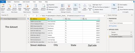 Using The Bing Maps Api To Return Latitude And Longitude In Power Query Wise Data Decisions