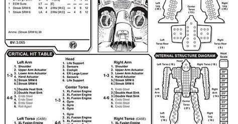 Battletech Stossdoich Record Sheet Album On Imgur