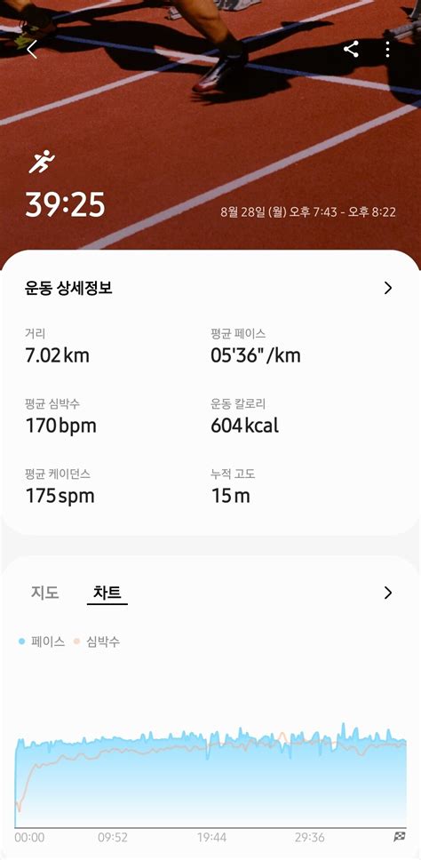 블라인드 헬스·다이어트 ㅇㄹㄹ
