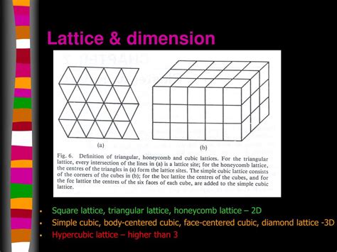 PPT Introduction To Percolation PowerPoint Presentation Free
