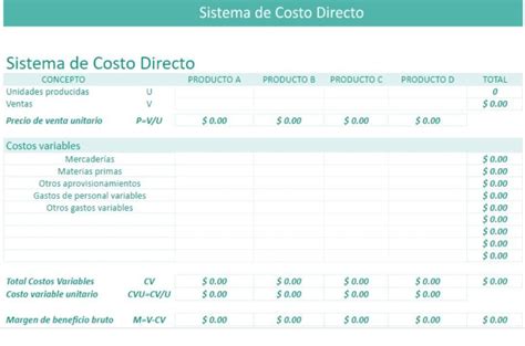 Plantilla Excel Punto De Equilibrio Descarga Gratis