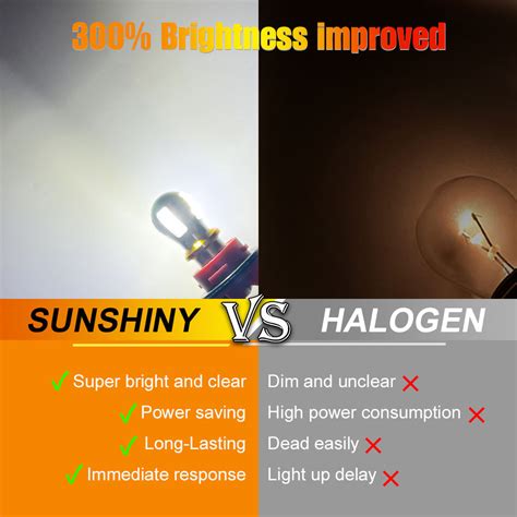How To Choose The Best Halogen Color Led Bulbs A Complete Buying Guide