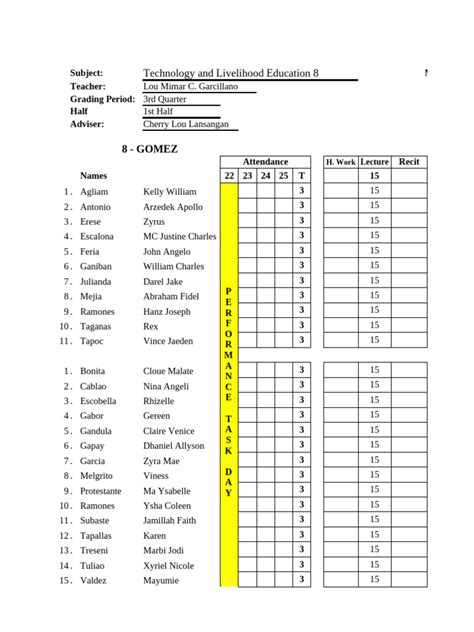 Grade 8 Tle Pdf