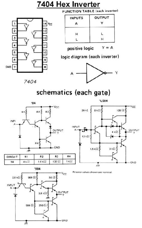 Complete Guide To Datasheet Ic 7404 Specifications Pinout