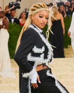 Non Binary Gender Fluid Celebrities And Their Pronouns