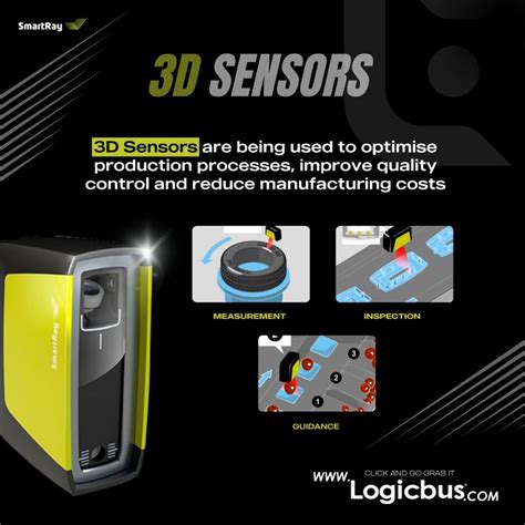 logicbus inc on linkedin 3dsensors logicbusinc automation industry